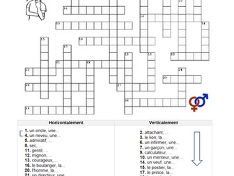 French basics: ÊTRE et AVOIR, ALLER, singulier et pluriel, masculin et ...