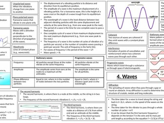 AQA AS Level Physics Revision Bundle | Teaching Resources