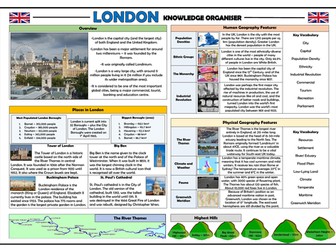 KS2 Geography Knowledge Organisers Bundle! by TandLGuru | Teaching ...