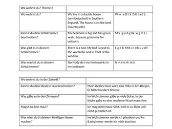 GCSE AQA German grammar grabs and sentence builders | Teaching Resources