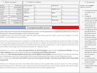 French A Level Education (WHOLE UNIT - listening, reading, speaking ...