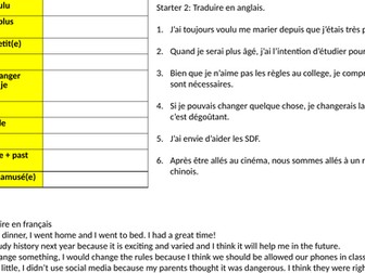 GCSE FRENCH/SPANISH 9-1 Complex structures packs | Teaching Resources