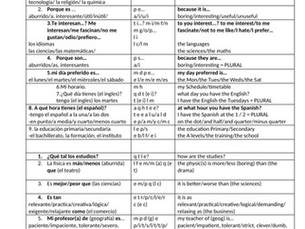 GCSE Spanish grammar grabs and sentence builders | Teaching Resources