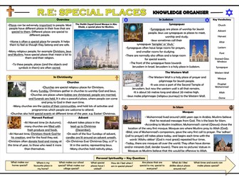 KS1 RE Knowledge Organisers Bundle! | Teaching Resources