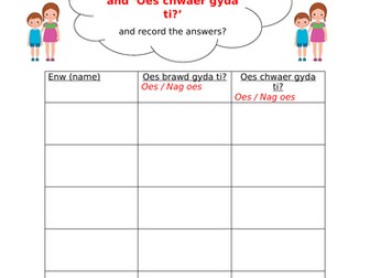 Year 1/2 Welsh Oracy Key questions recording sheets | Teaching Resources