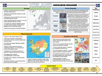 European Countries KS2 Geography Knowledge Organisers Bundle ...