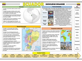 South American Countries KS2 Geography Knowledge Organisers Bundle ...