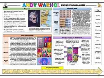 KS2 Art and Design Knowledge Organisers Bundle! | Teaching Resources