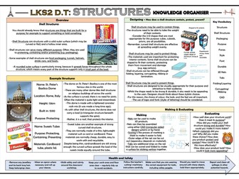 KS2 Design and Technology Knowledge Organisers Bundle! | Teaching Resources