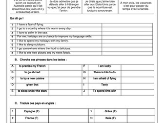 French GCSE Holidays Topic Bundle (10 resource packs) | Teaching Resources