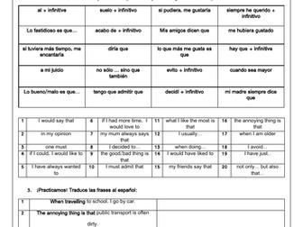 GCSE Spanish Writing Scaffolds, Support & Model Answers | Teaching ...