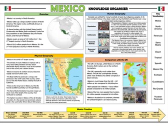 North American Countries KS2 Geography Knowledge Organisers Bundle ...
