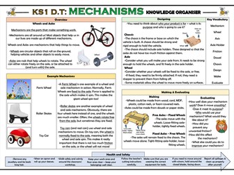 KS1 Design and Technology Knowledge Organisers Bundle! | Teaching Resources