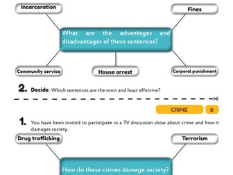 Crime & Punishment Unit - ESL Activity Bundle | Teaching Resources