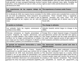 A Level Spanish Bundle | Teaching Resources