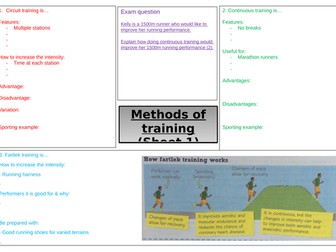 Level 2 BTEC Sport Revision Mindmaps - Unit 1 | Teaching Resources