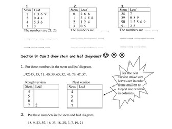 Stem and Leaf Diagram Resources | Tes