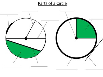 Parts of a Circle Resources | Tes