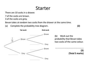 Bar Chart Resources | Tes