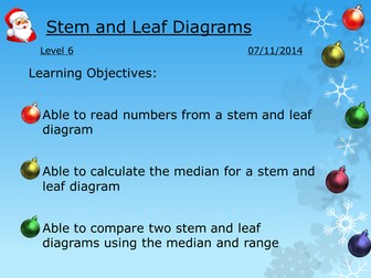 Stem and Leaf Diagram Resources | Tes