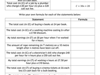 Writing and Interpreting Formulae Resources | Tes