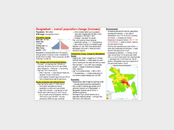 AQA A-level Geography Population and the Environment case studies ...