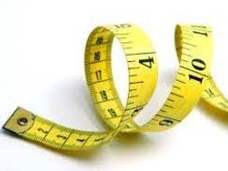 Imperial Measures | Teaching Resources