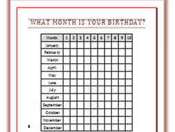 Birthday Graph | Teaching Resources