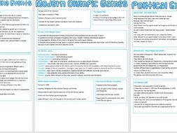 History of the Olympic Games, Political exploitation and holding a ...