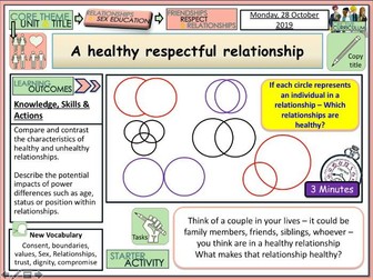Relationships and Sex Education | Teaching Resources