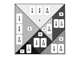 Exploring Fractions through Tangrams | Teaching Resources