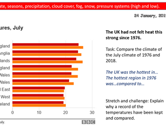 KS3 Unit- Weather and Climate- Geography | Teaching Resources