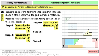 Transformations COLLECTION (Bundle) | Teaching Resources