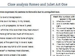 Romeo and Juliet close analysis Act 1 scenes 1, 2 & 3 | Teaching Resources