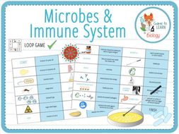 Microbes and immune system - Loop Game (KS3/4) | Teaching Resources