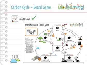 Carbon Cycle - 6x Activities and Games (KS3/KS4) | Teaching Resources
