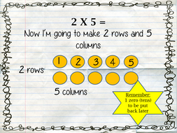 Arrays Multiplication | Teaching Resources