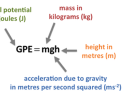 Gravitational Potential Energy - Physics GCSE | Teaching Resources