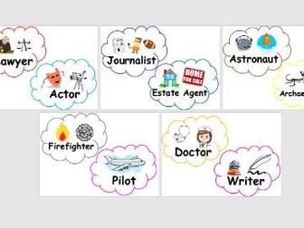 Ks3/4 English classroom - 4 displays | Teaching Resources