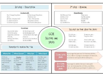 New French GCSE Speaking - All the resources you need | Teaching Resources