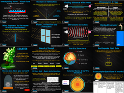 GCSE 9-1 AQA Physics 4.6 - Wave Properties (whole unit resourced ...