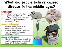 Medieval Medicine - Causes of Disease | Teaching Resources