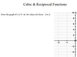 GCSE Maths Revision: Reciprocal & Cubic functions | Teaching Resources