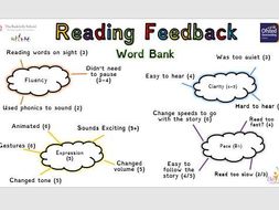 Low Ability/SEN Reading Comprehension | Teaching Resources