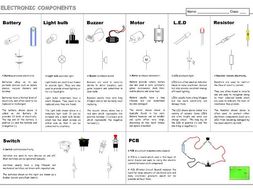Electronic Components | Teaching Resources