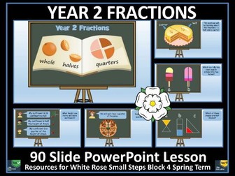 Year 2 Fractions - Halves and Quarters - White Rose Maths Style by ...