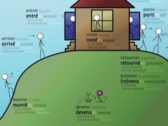 Perfect Tense Super Pack (French) | Teaching Resources