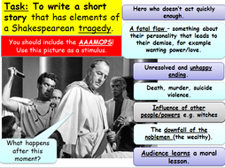 Introduction to Shakespeare Lessons | Teaching Resources