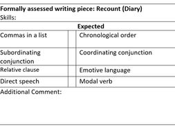 English Marking Grids | Teaching Resources