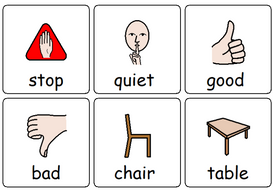 Keychain Visual Support Symbols | Teaching Resources